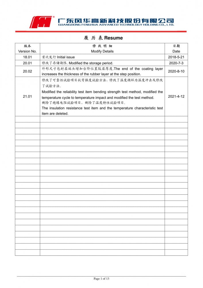 FH approval sheet page 2