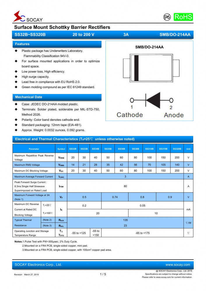 SS36B technical document page 1