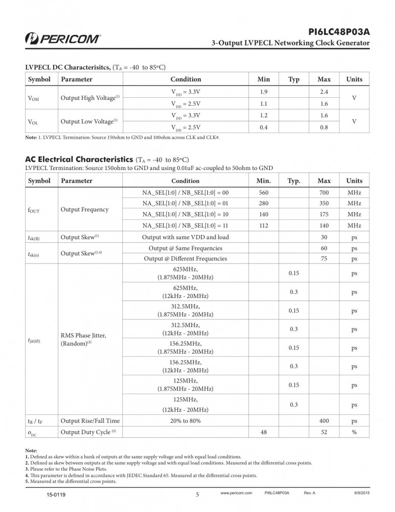 PI6LC48P03AZHIEX datasheet page 5