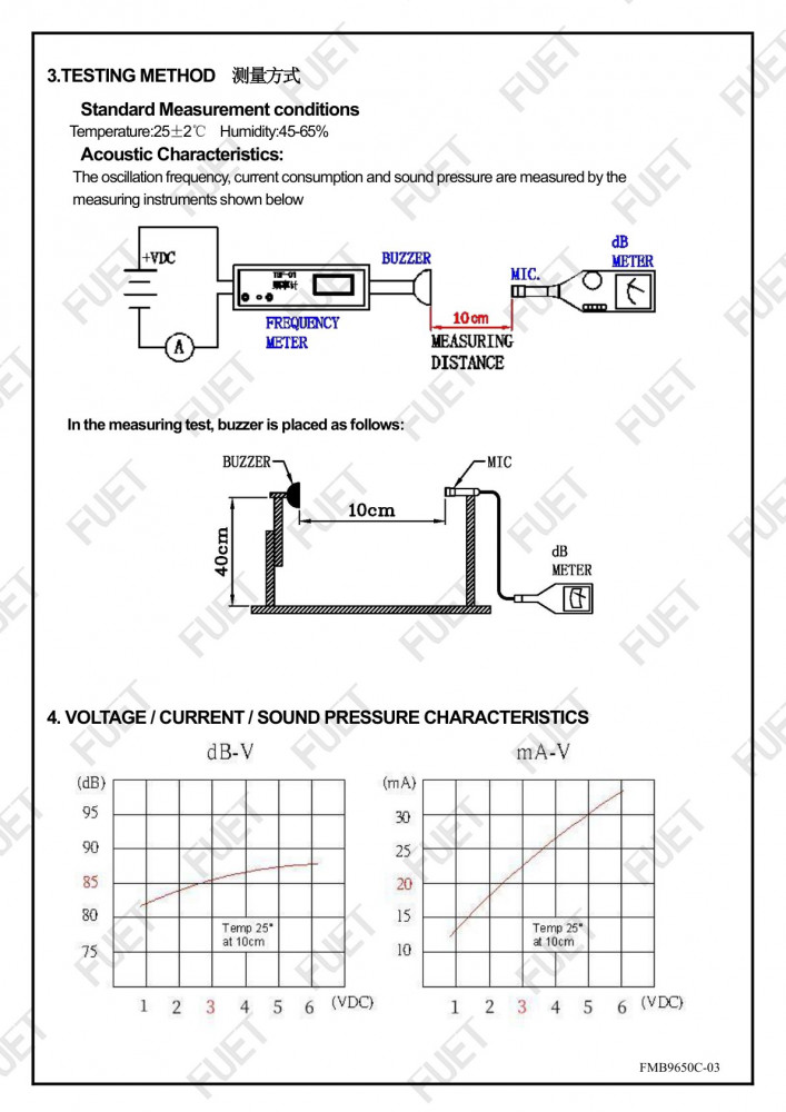 FMB9650C-03 specification page 3
