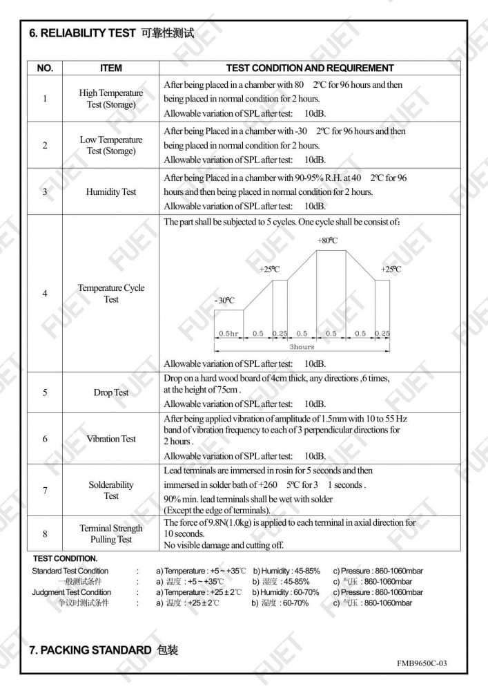 FMB9650C-03 specification page 5