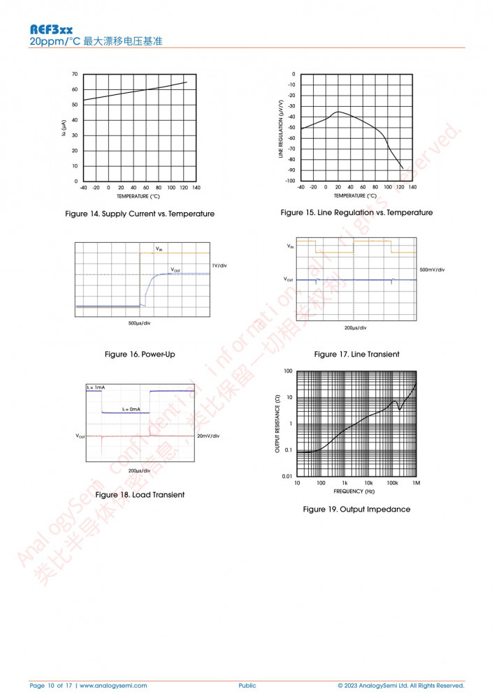REF330SOT233 datasheet page 10