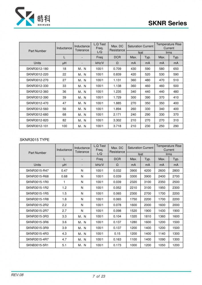 SKNR4020 datasheet page 7