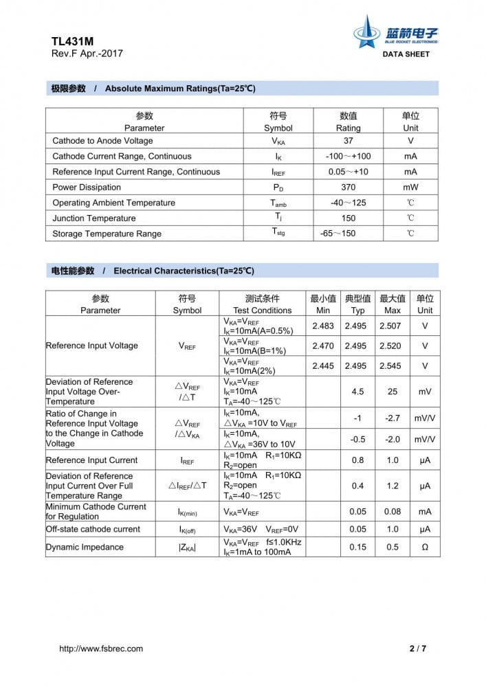 TL431M-A datasheet page 2