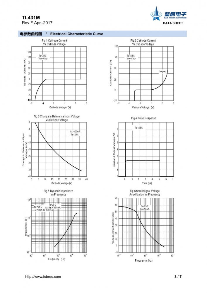 TL431M-A datasheet page 3