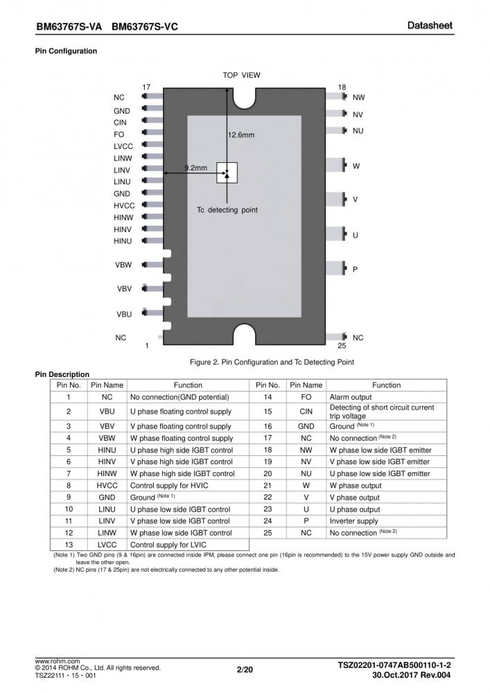 BM63767S-VA datasheet page 2