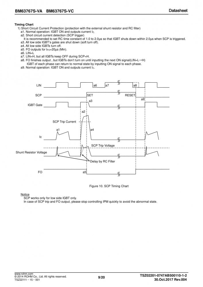 BM63767S-VA datasheet page 9