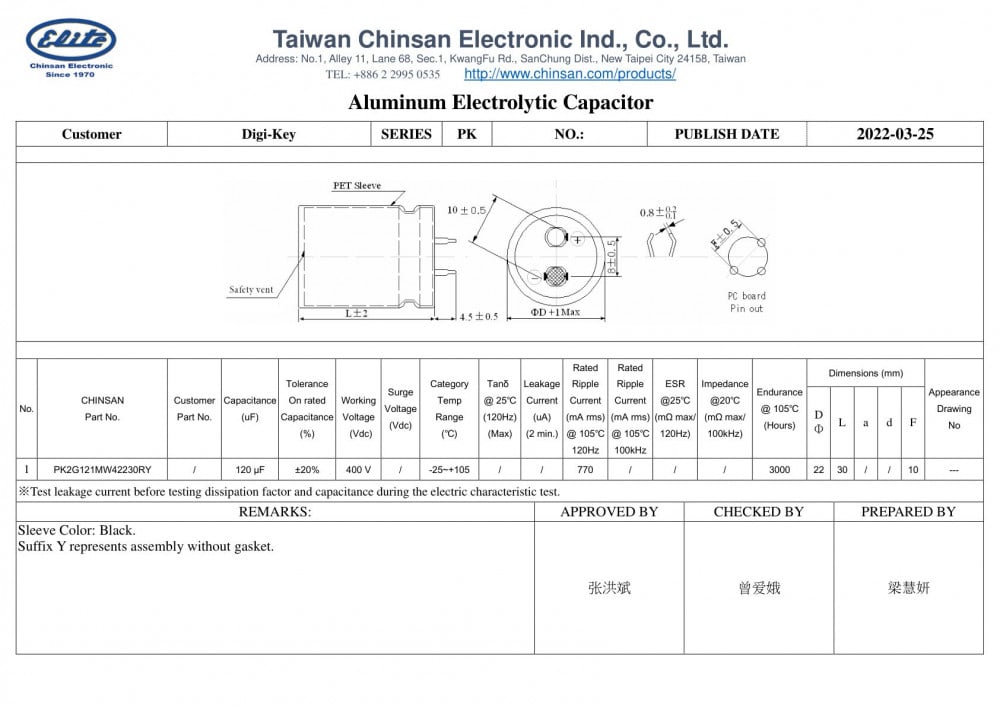Chinsan PK series datasheet page 2