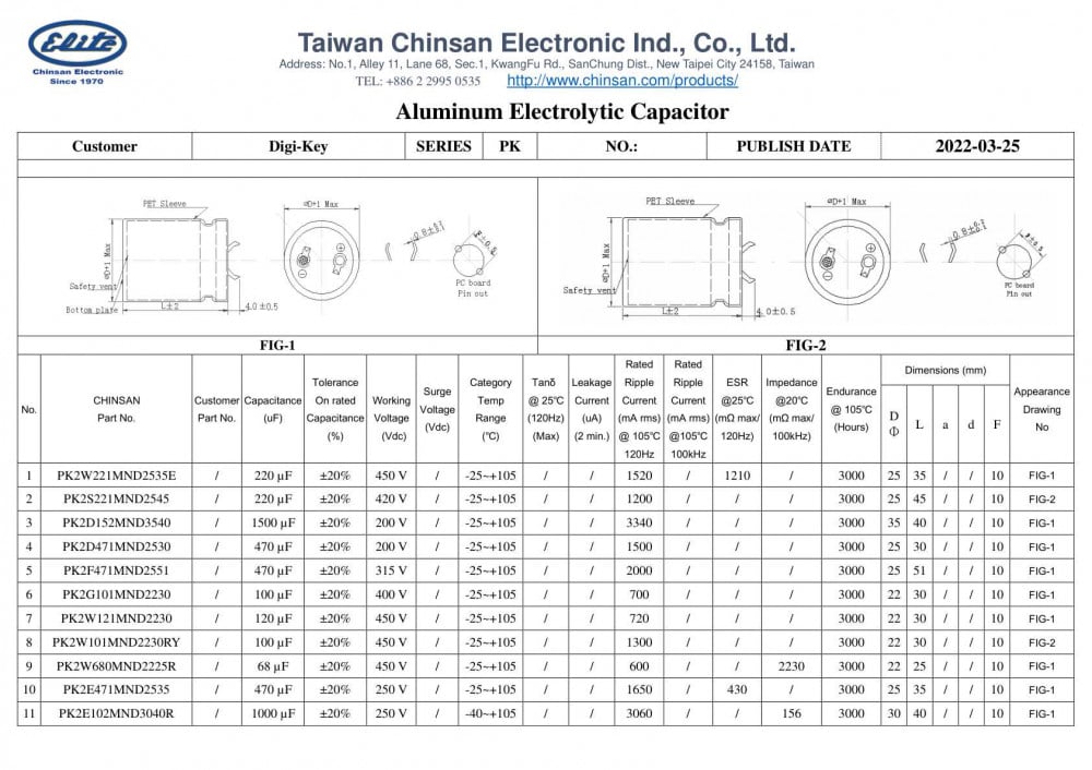 Chinsan PK series datasheet page 3
