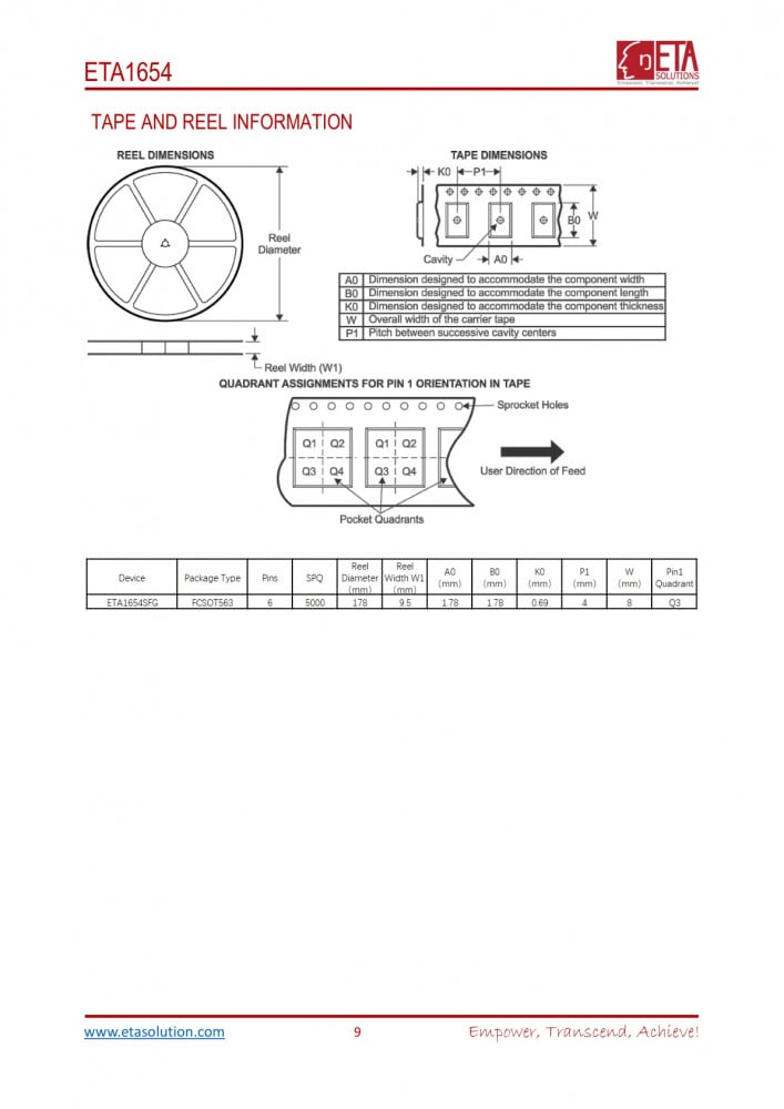 ETA1654FSG datasheet page 9