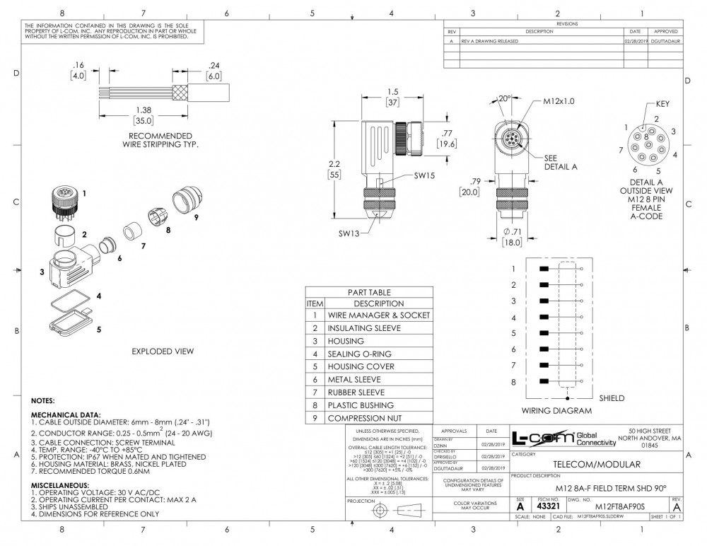 M12FT8AF90S technical document preview