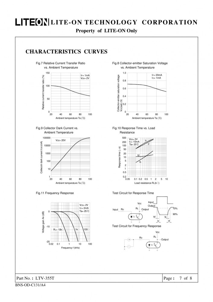 LTV-355T datasheet page 7