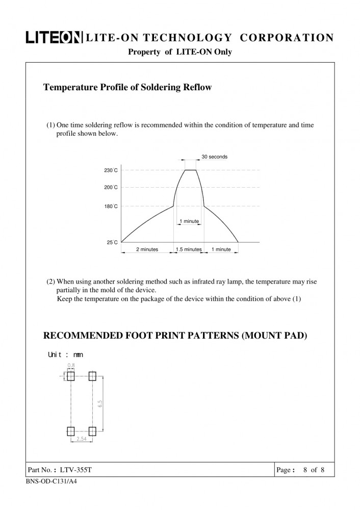 LTV-355T datasheet page 8