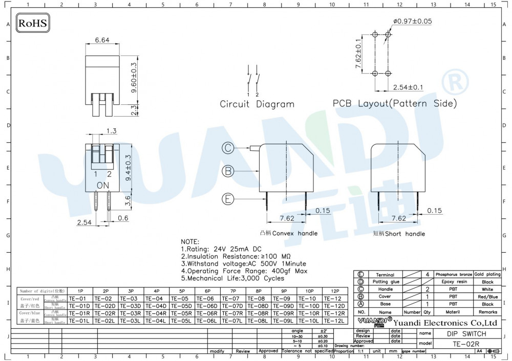 Yuandi TE-02R technical document page