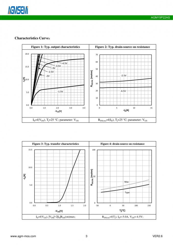 AGM15P22AS datasheet page 3
