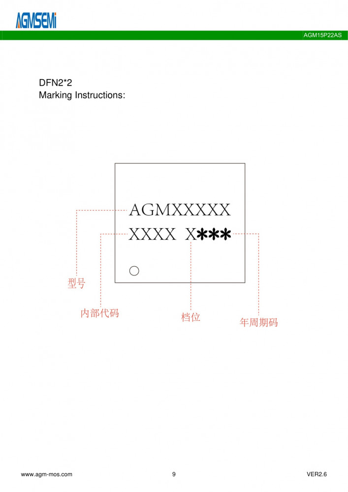 AGM15P22AS datasheet page 9