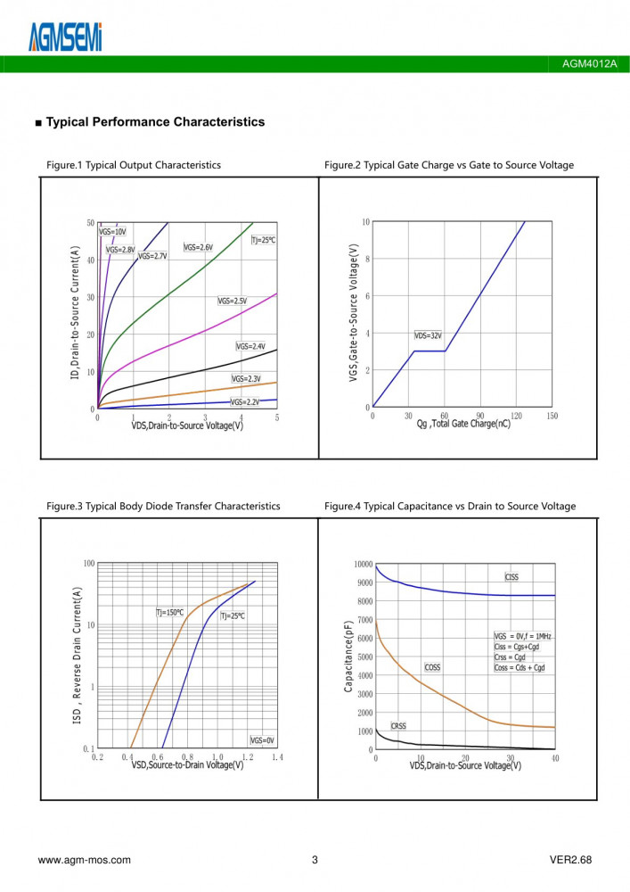 AGM4012A datasheet page 3