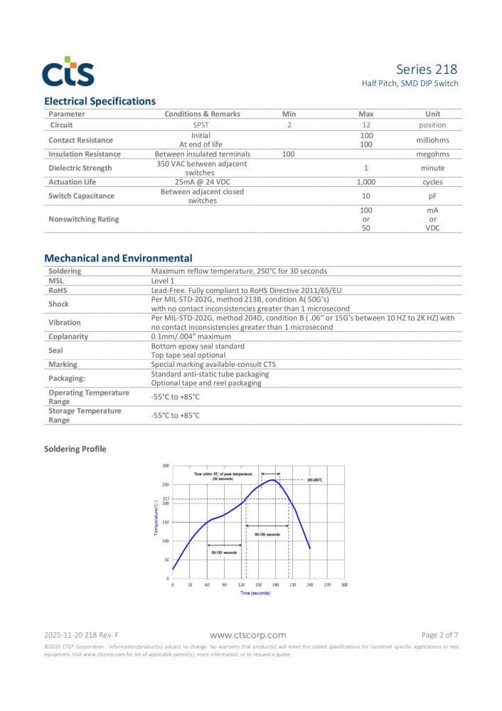 Series 218 datasheet page 2