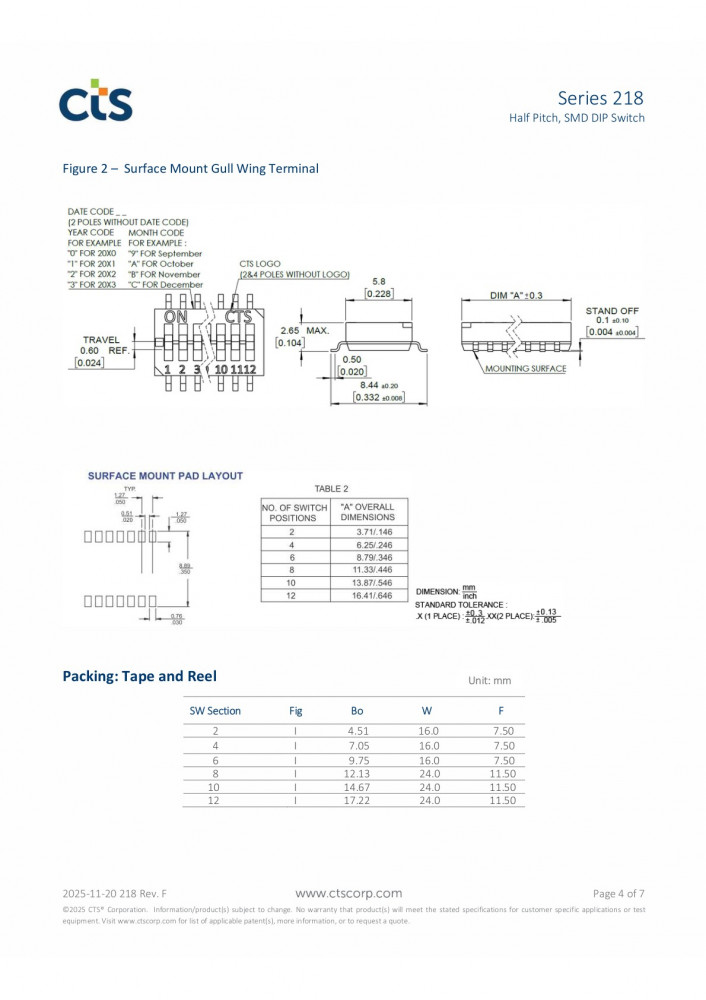 Series 218 datasheet page 4