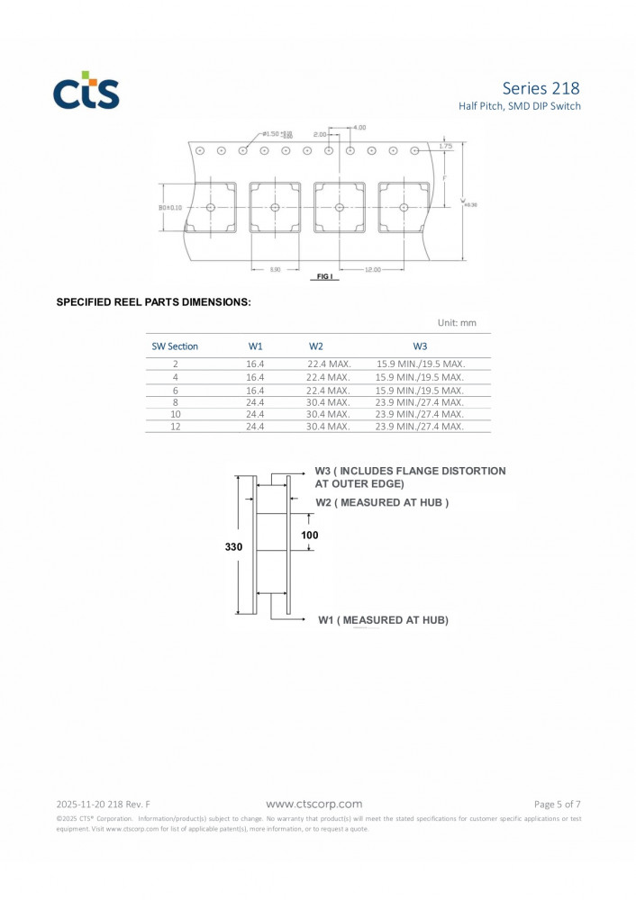 Series 218 datasheet page 5