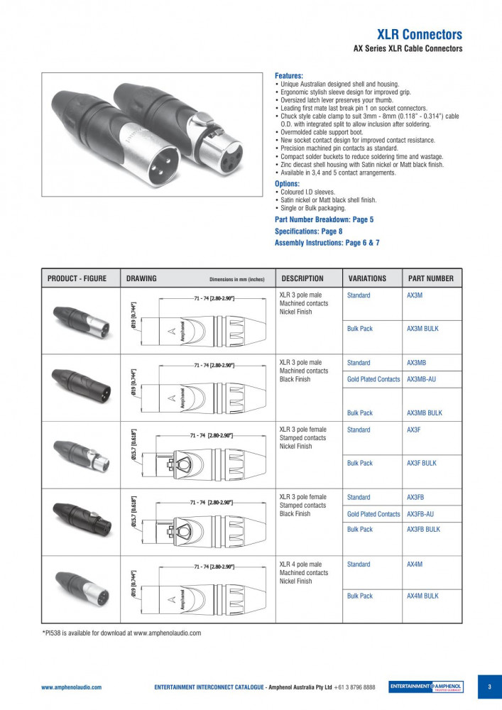 Amphenol AX Series documentation page 2