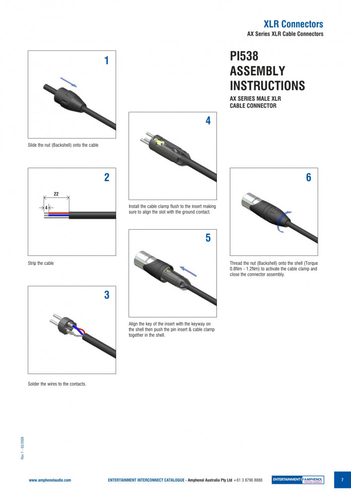 Amphenol AX Series documentation page 6