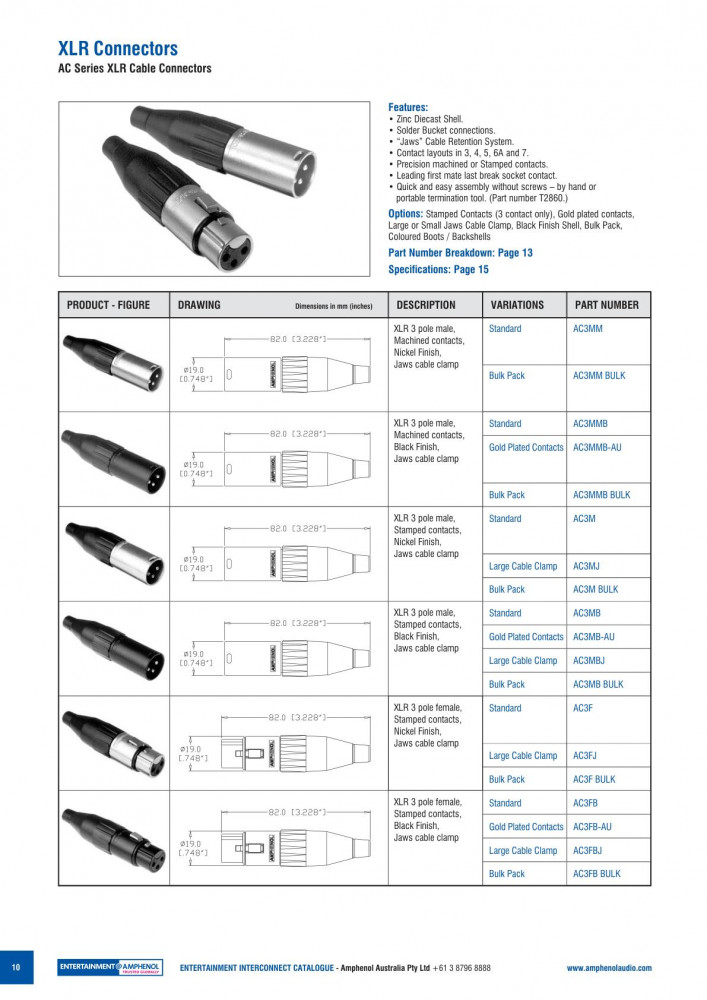 Amphenol AX Series documentation page 9