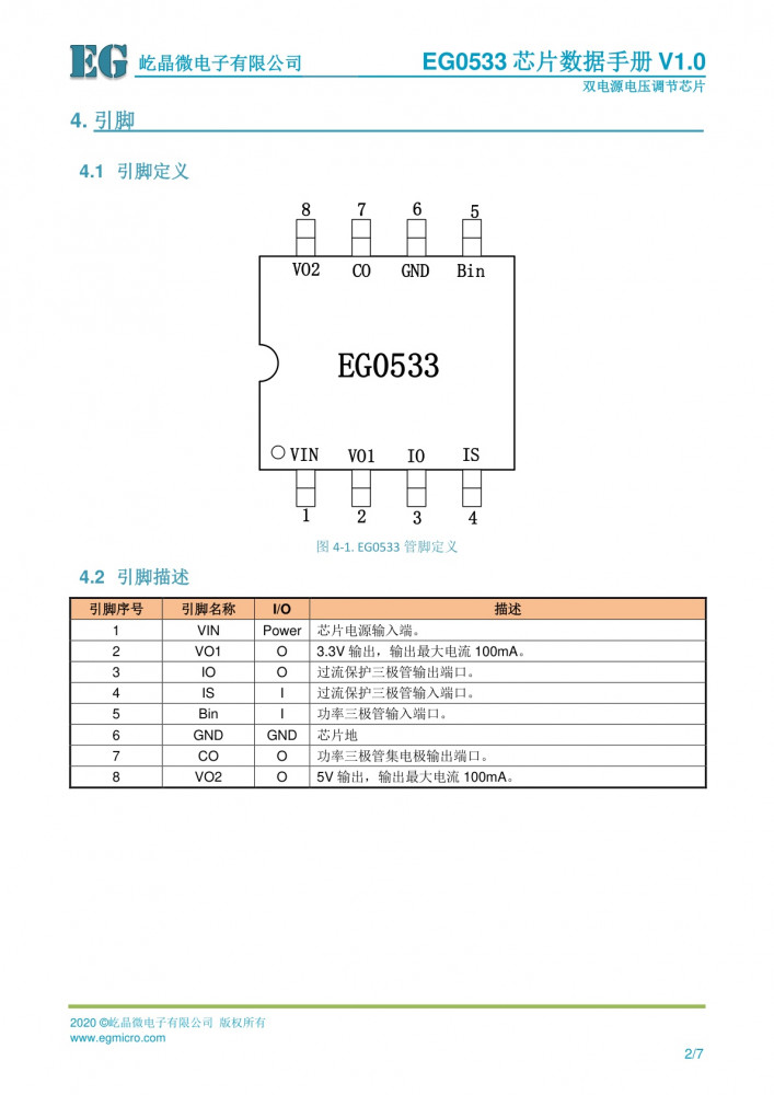 EG0533 datasheet page 5