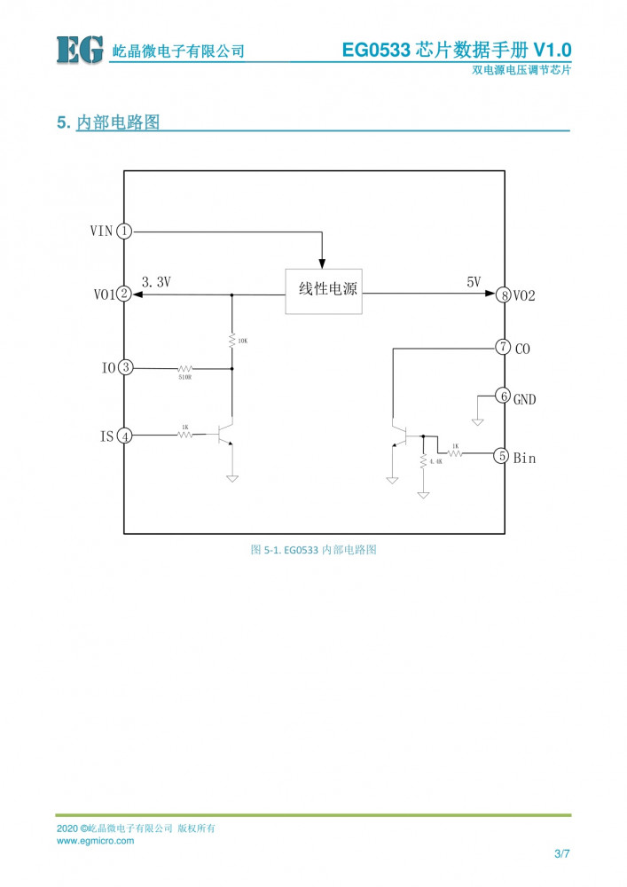 EG0533 datasheet page 6