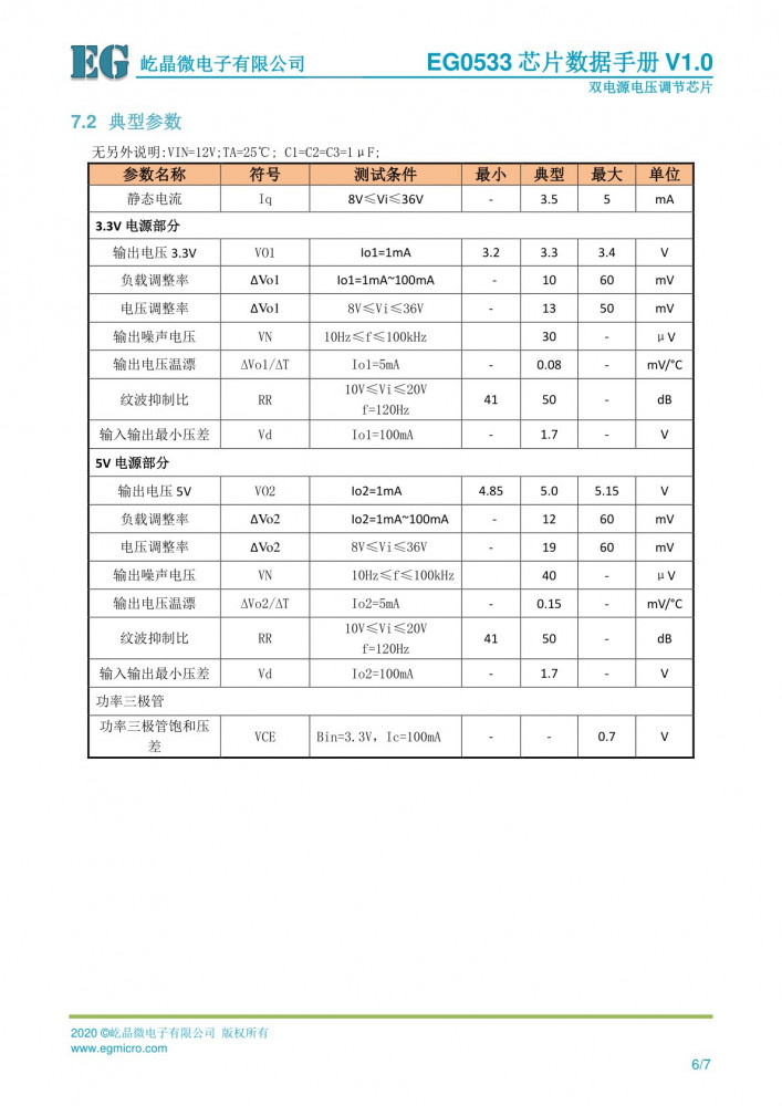 EG0533 datasheet page 9