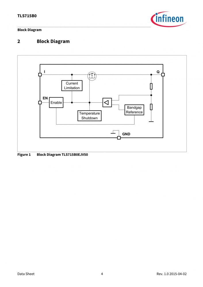 TLS715B0EJV50 datasheet page 4