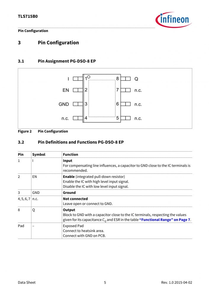 TLS715B0EJV50 datasheet page 5