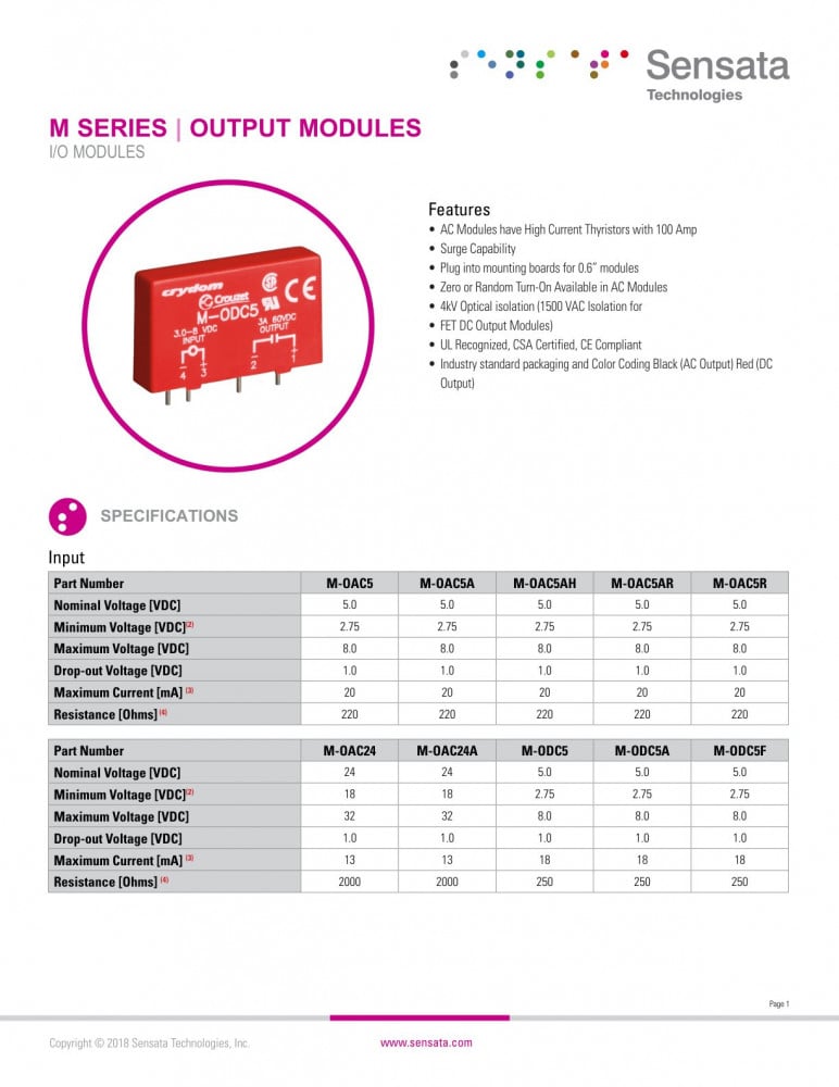 Sensata M Series ODC5 datasheet page 1
