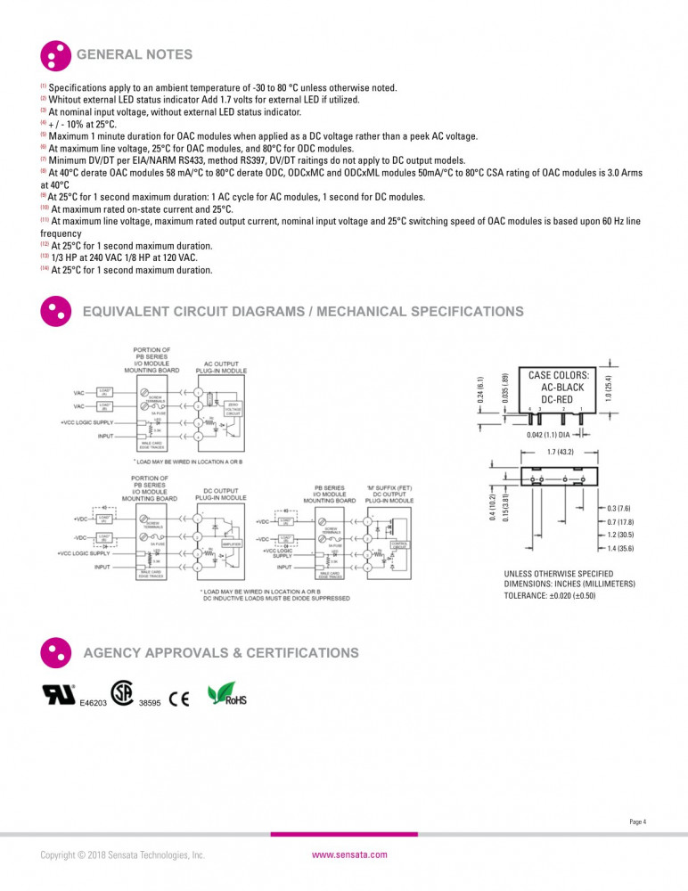 Sensata M Series ODC5 datasheet page 4