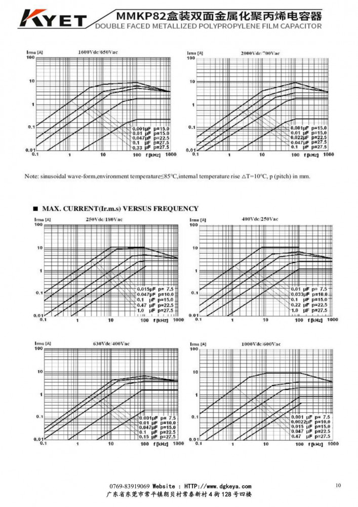 KYET MMKP82 specification page 10