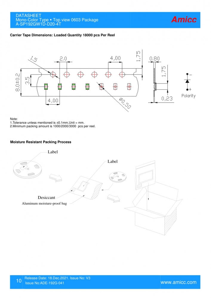 A-SP192GW1D-D20-4T datasheet page 10