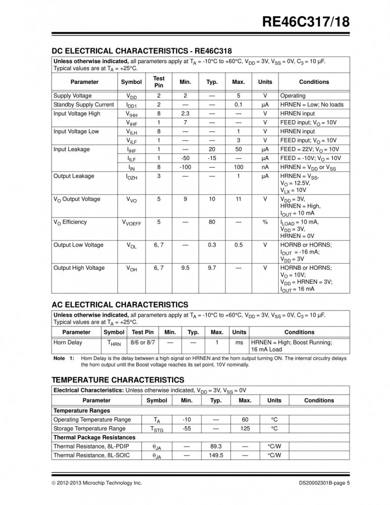 RE46C318S8F datasheet page 5