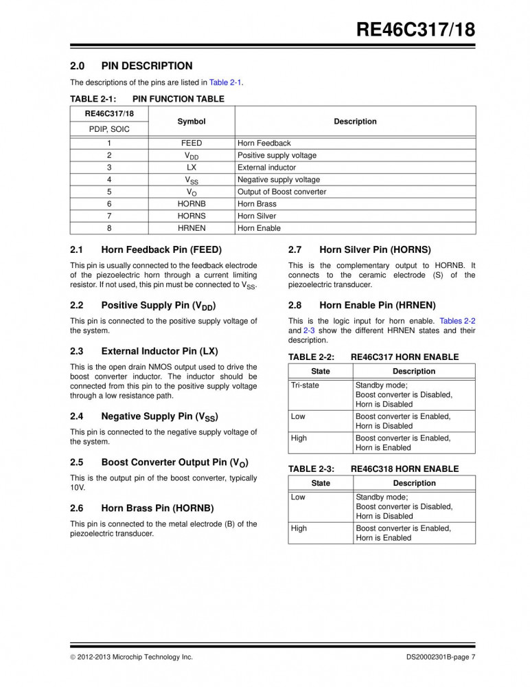 RE46C318S8F datasheet page 7