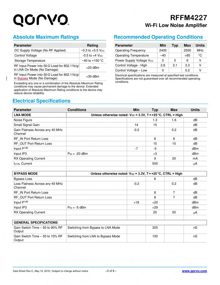 RFFM4227SR datasheet page 2