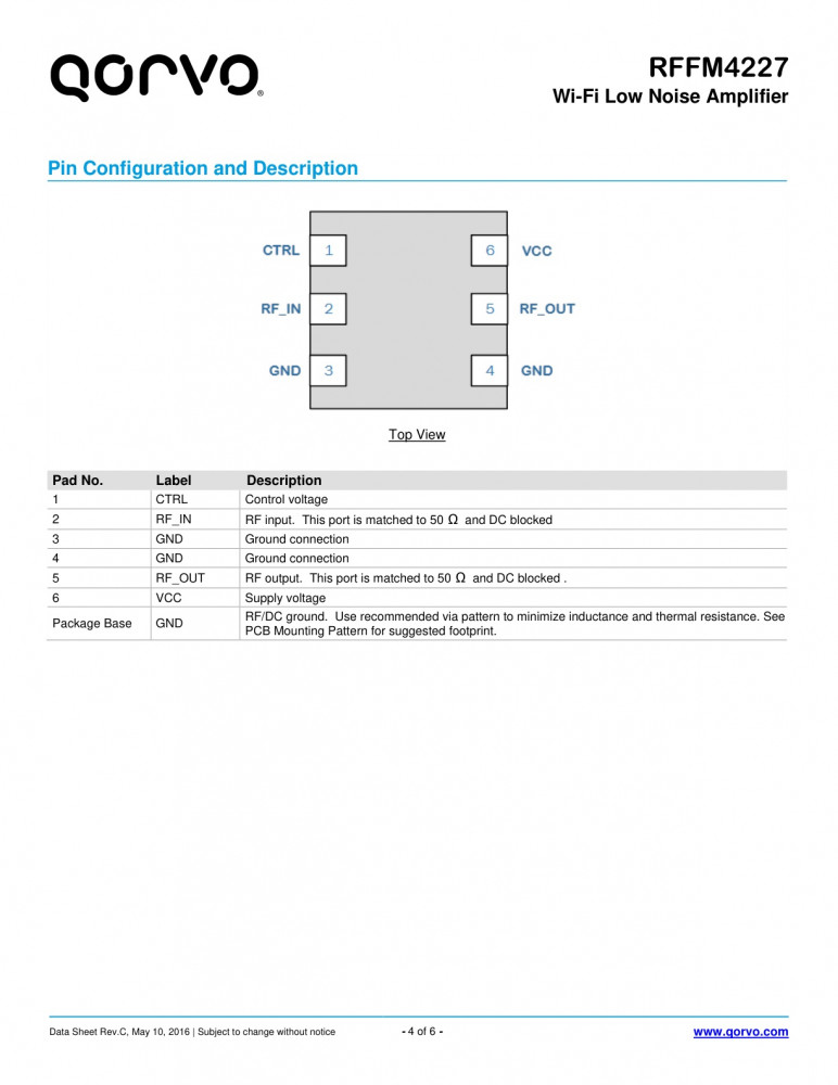 RFFM4227SR datasheet page 4