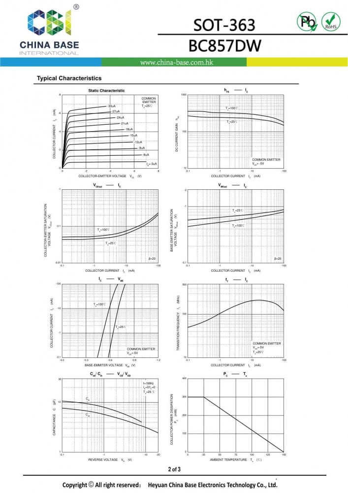 BC857DW datasheet page 2