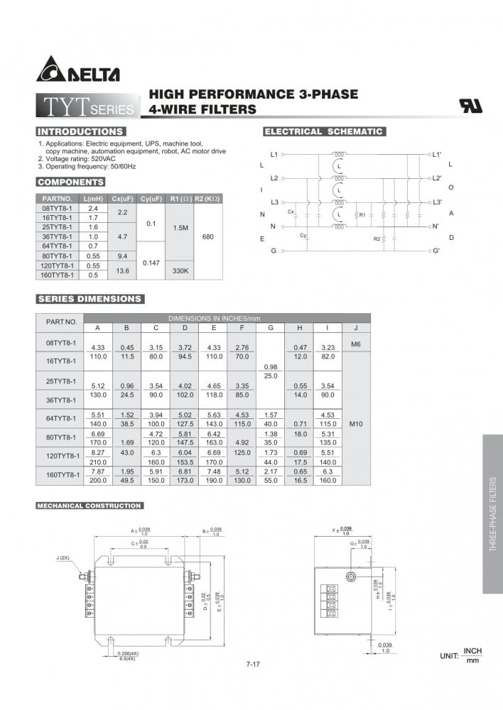 DELTA 36TYT8 filter datasheet page 2