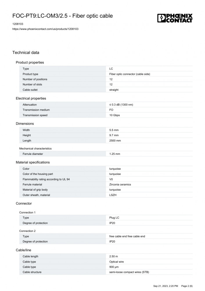Phoenix Contact 1208103 document page 2