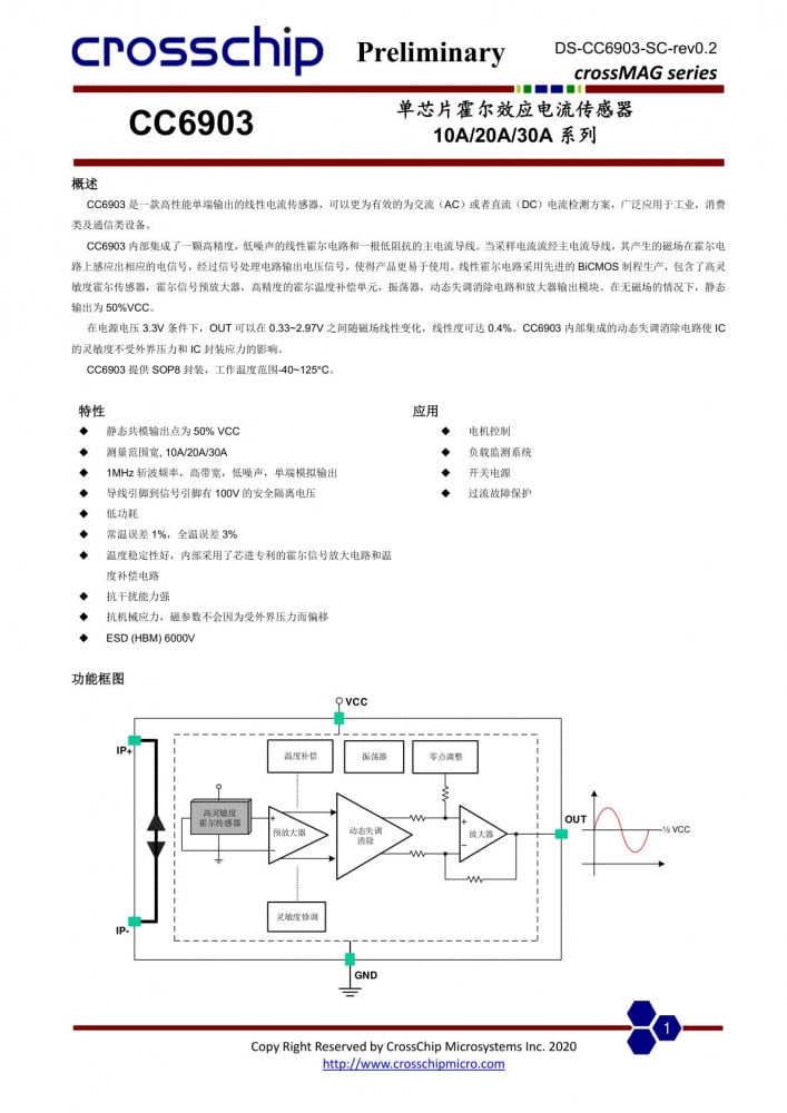 CC6903 datasheet page 1