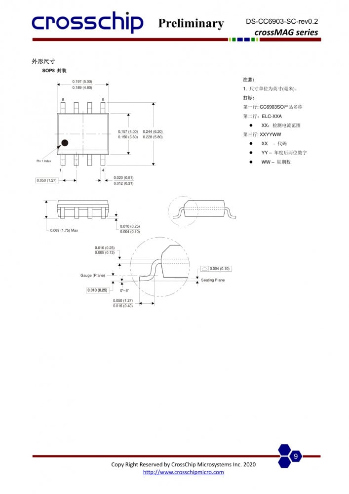 CC6903 datasheet page 9