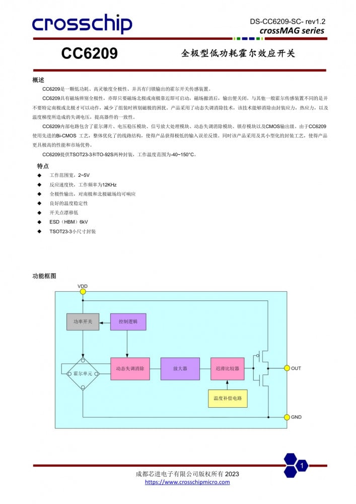 CC6209 official datasheet page 1