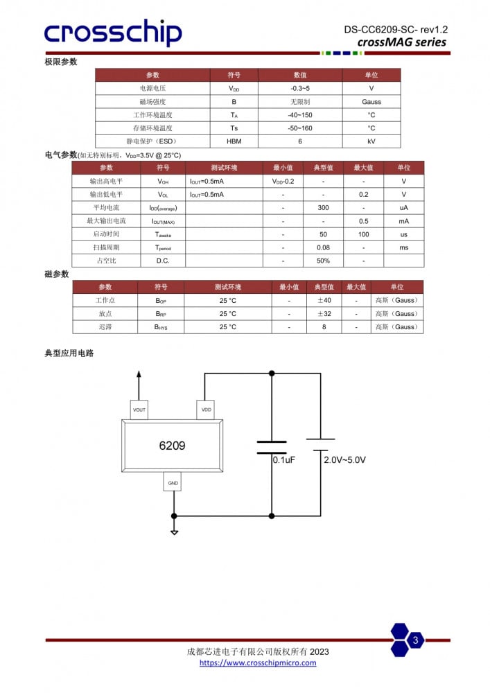 CC6209 official datasheet page 3