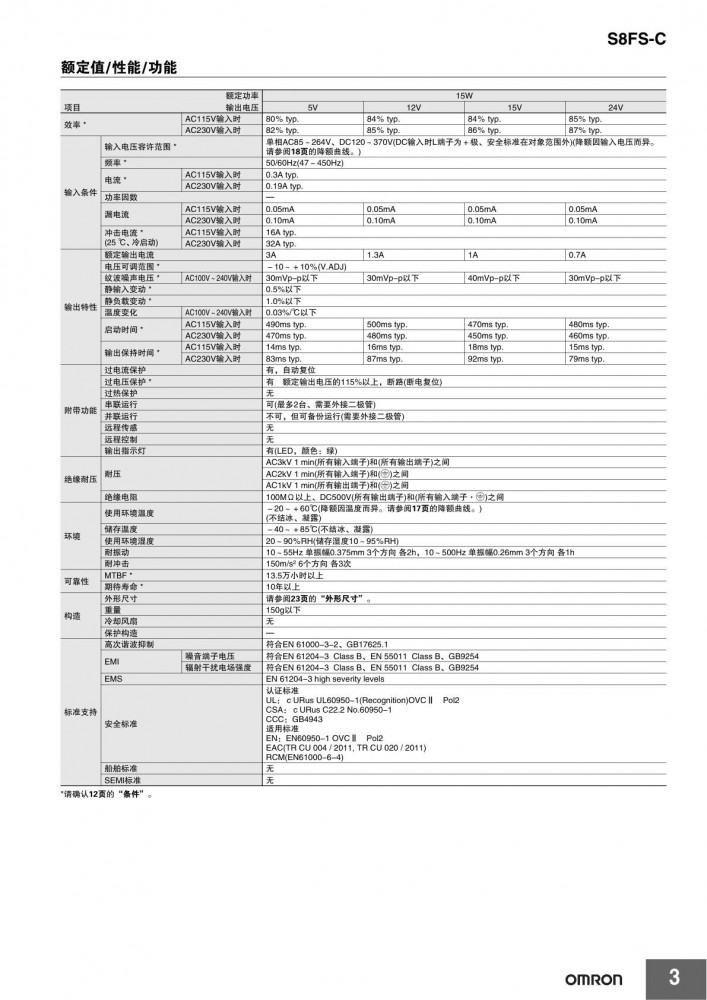 OMRON S8FS-C documentation page 3