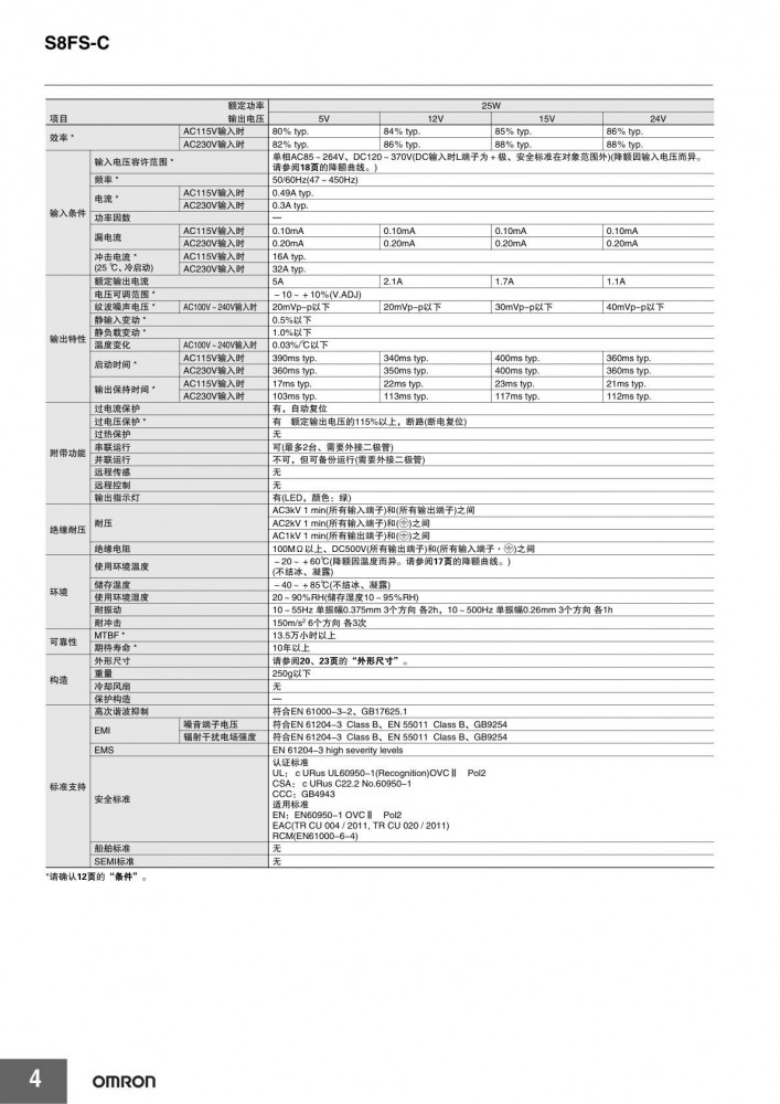OMRON S8FS-C documentation page 4
