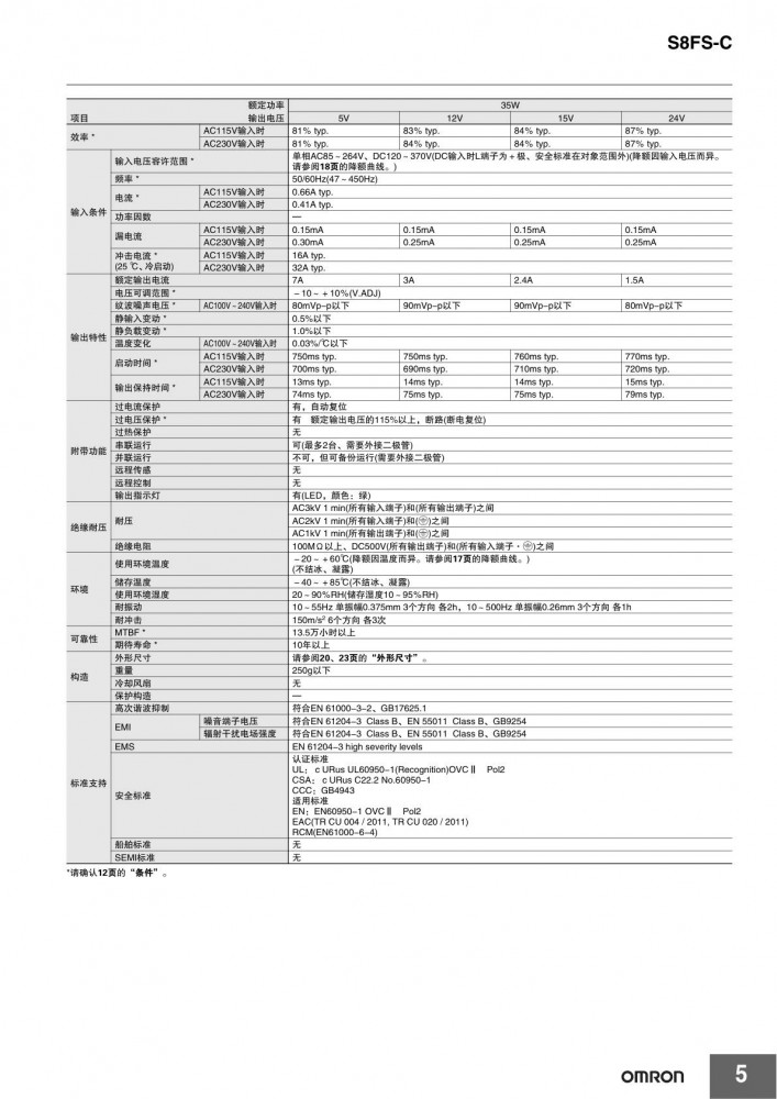 OMRON S8FS-C documentation page 5